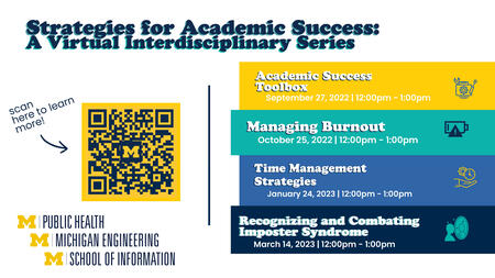 Strategies for Academic Success: Time Management Strategies | umsi